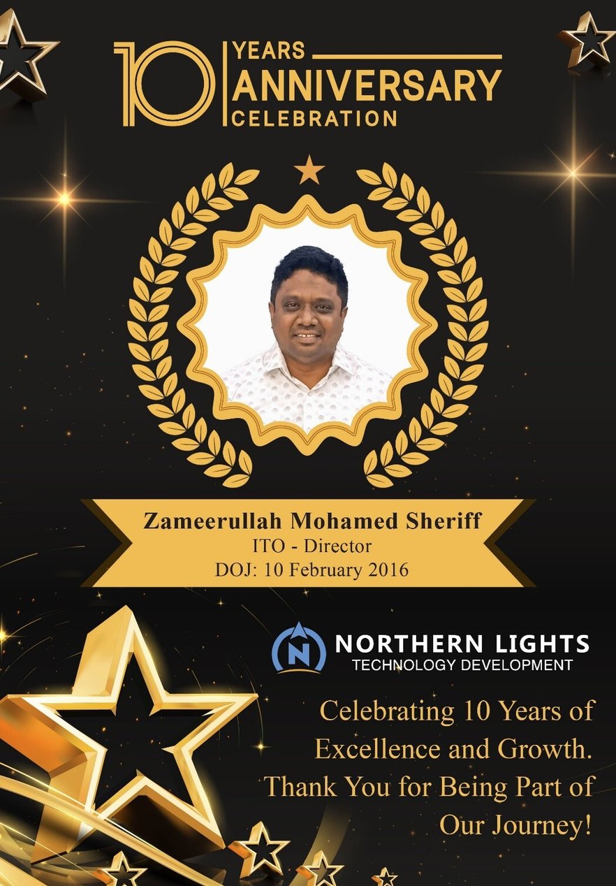 Celebrating a Decade of Excellence